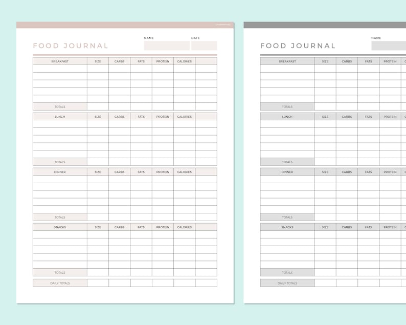 Editable Food Journal Printable Fillable Food Tracker Food - Etsy
