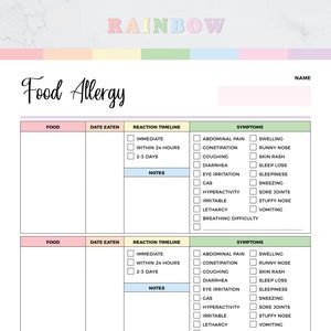 Printable Food Allergy Log - Food and Symptom Diary - Food Allergy ...