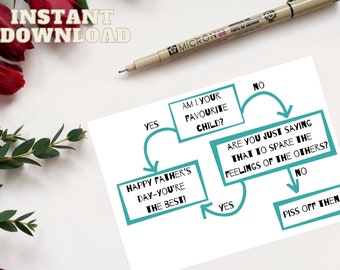 Funny Flowchart - Etsy