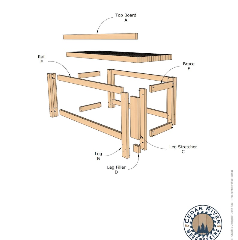 Digital Plans on How to Build A Workbench for UNDER 100 Dollars - Etsy