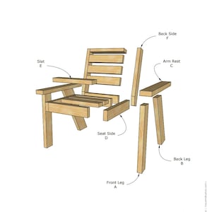 Digital Plans on How to Make A Patio Chair - Etsy