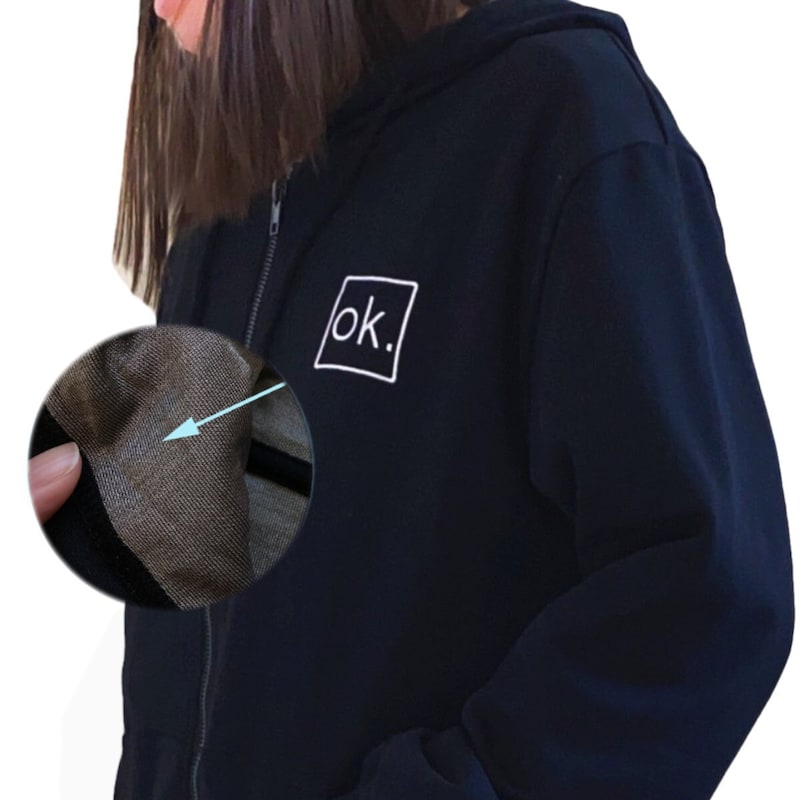 Emf Blocking Protection - Etsy