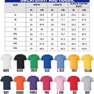 Surface Never, Vault Forever, Fallout, Vault Boy, BOS, Gamer Gift ...