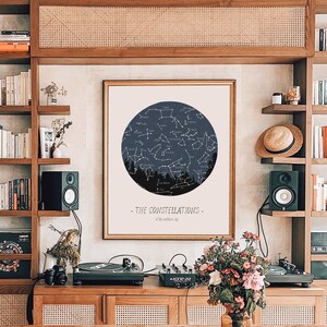 Constellations Print - Northern Hemisphere Night Sky Art Poster, Stars ...