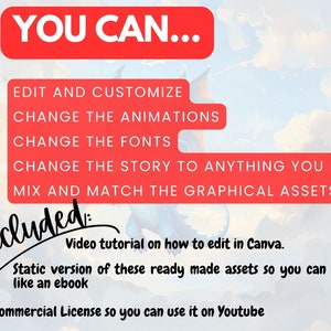 Editable Canva Video Template for Children Story Tales Vol 09 - Etsy