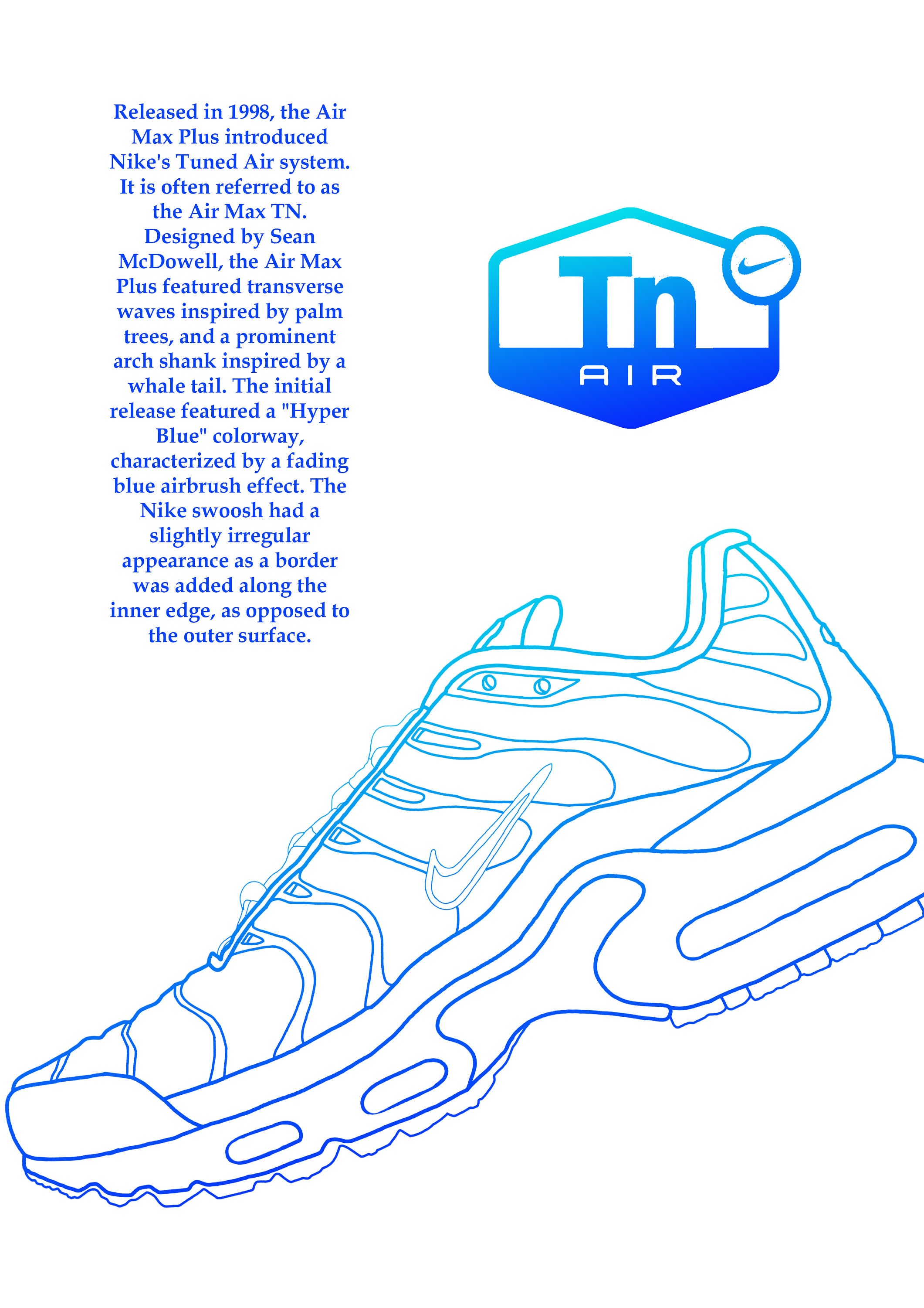 Nike Air Max Plus TN Tuned 'the Story' Illustration - Etsy UK