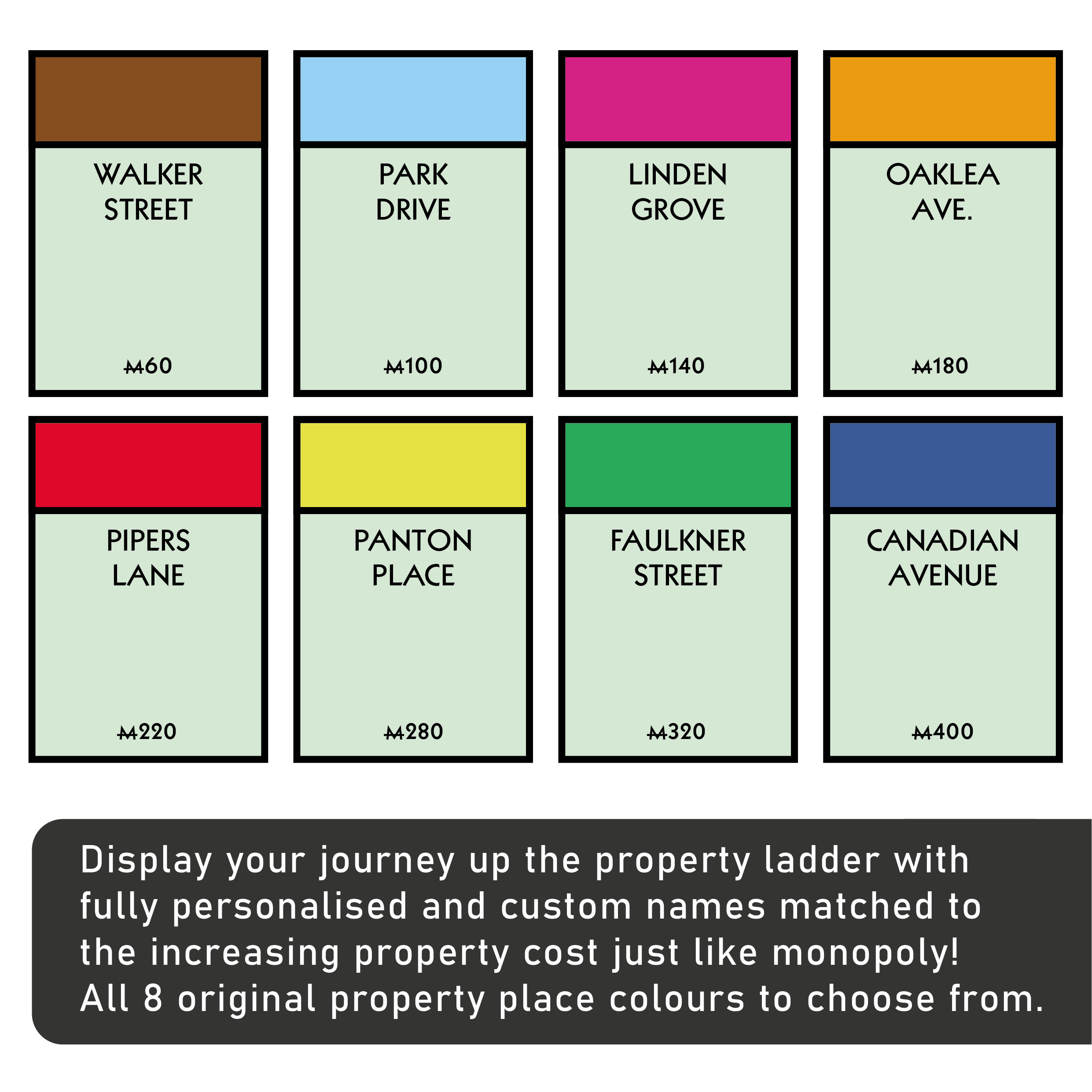 Monopoly Board Original Places Monopoly Board Restaurantsno