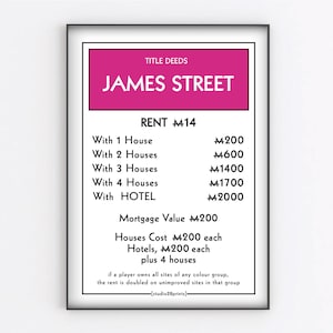 Personalised Monopoly Property Card Print | New Home, Gift, House ...