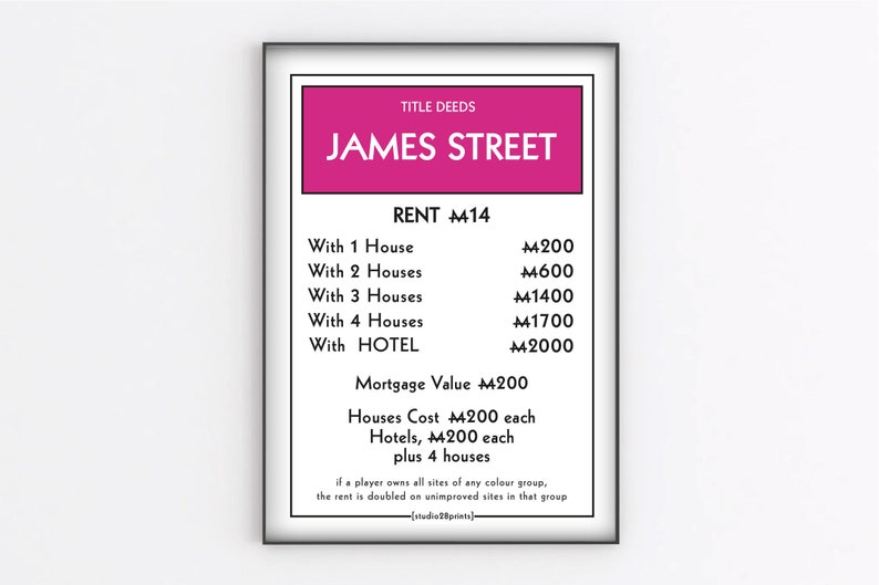 Personalised Monopoly Property Card Print New Home Gift - Etsy