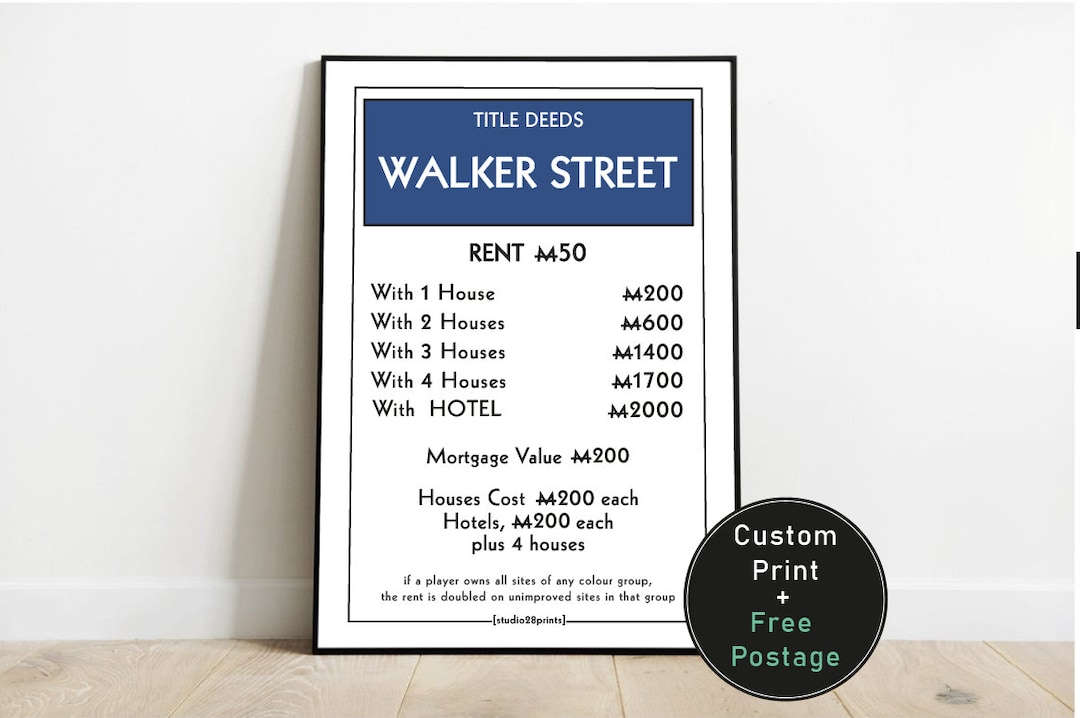 Personalised Monopoly Property Card Print | New Home, Gift, House ...