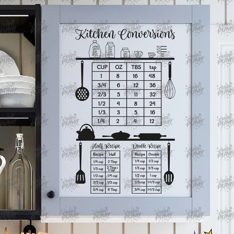 Kitchen Conversions Svg - Etsy