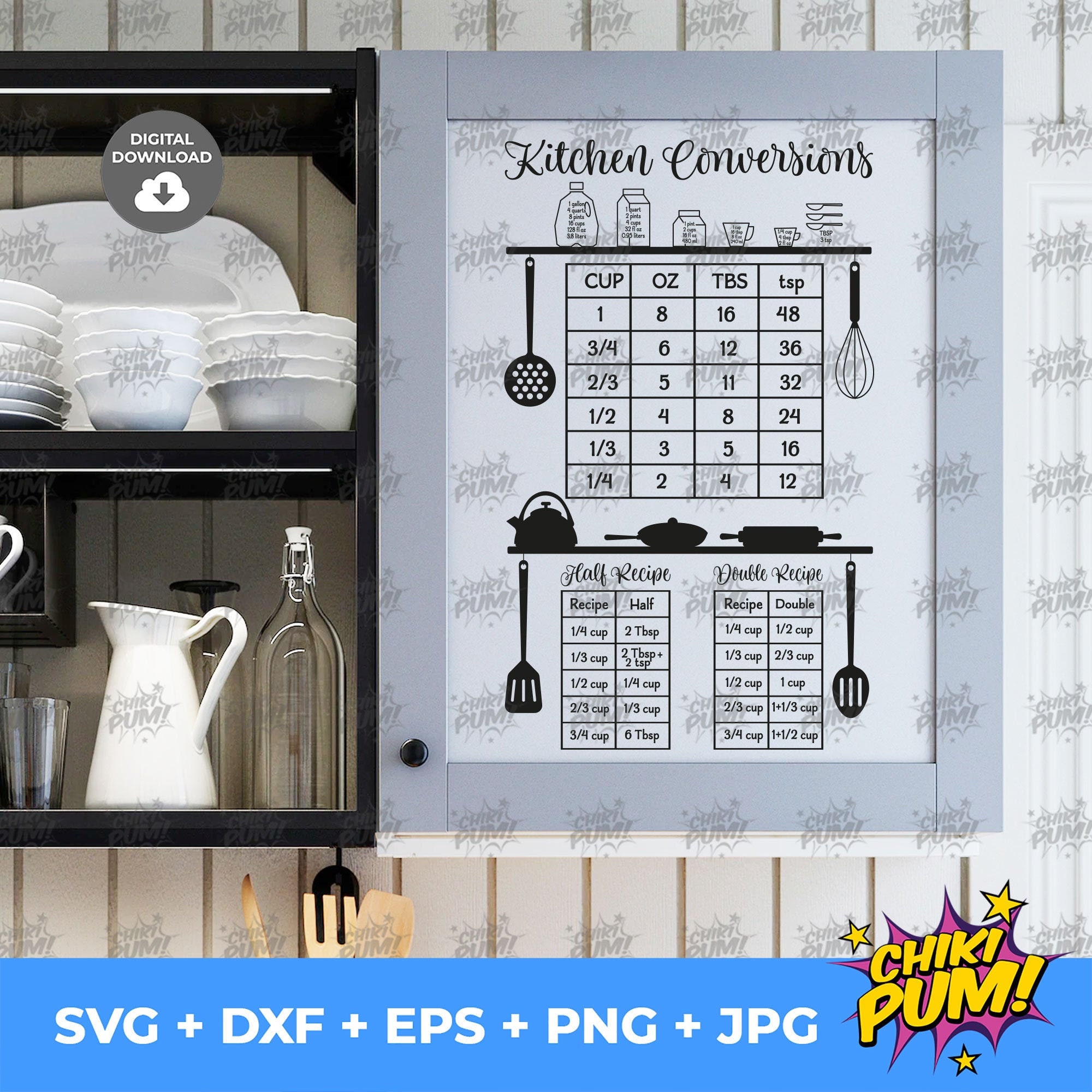 Kitchen Conversions Chart SVG PNG: Recipe Table Design Cut Files ...