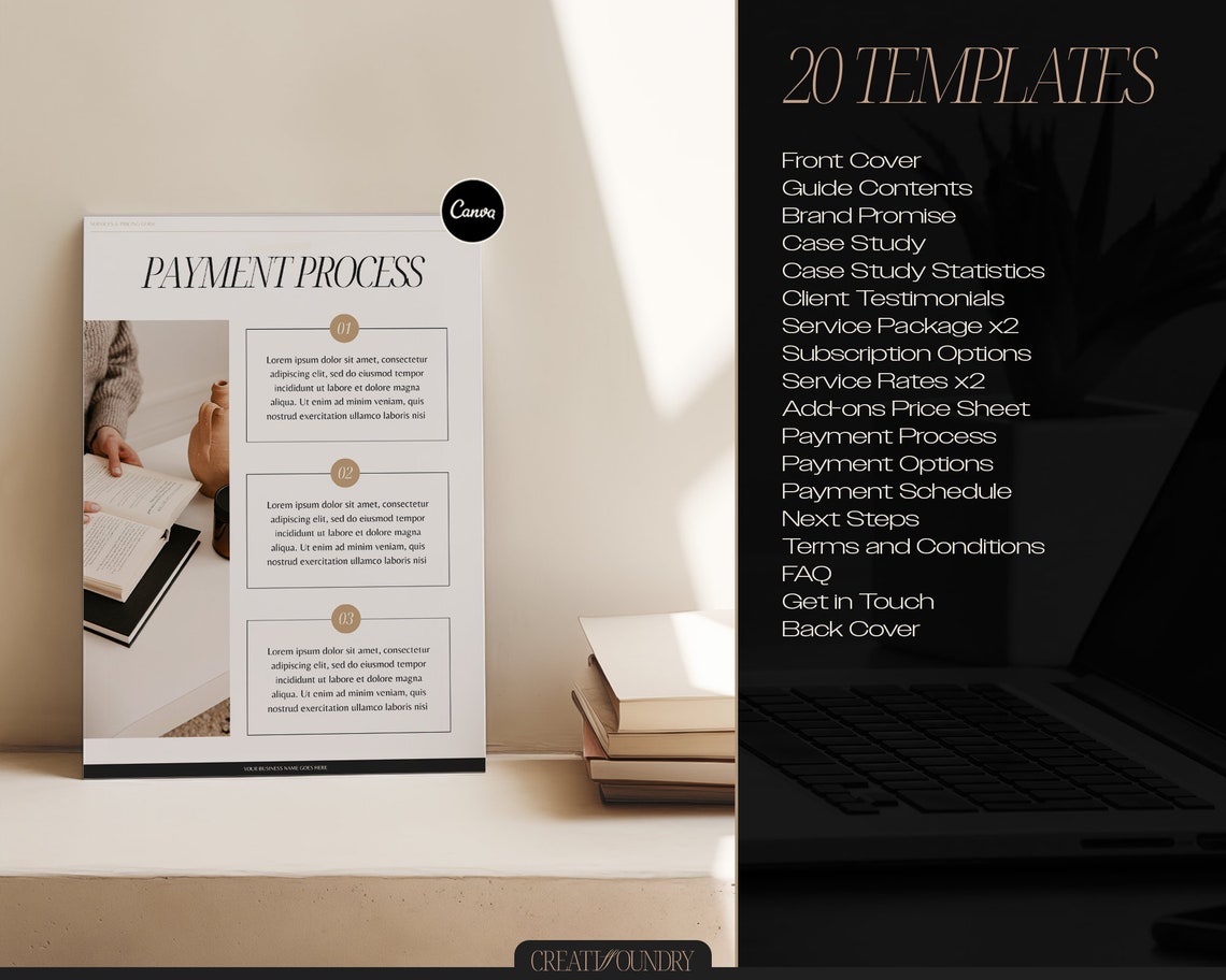 TERRA Client Guides Bundle | Customizable in Canva | Three Ebook ...