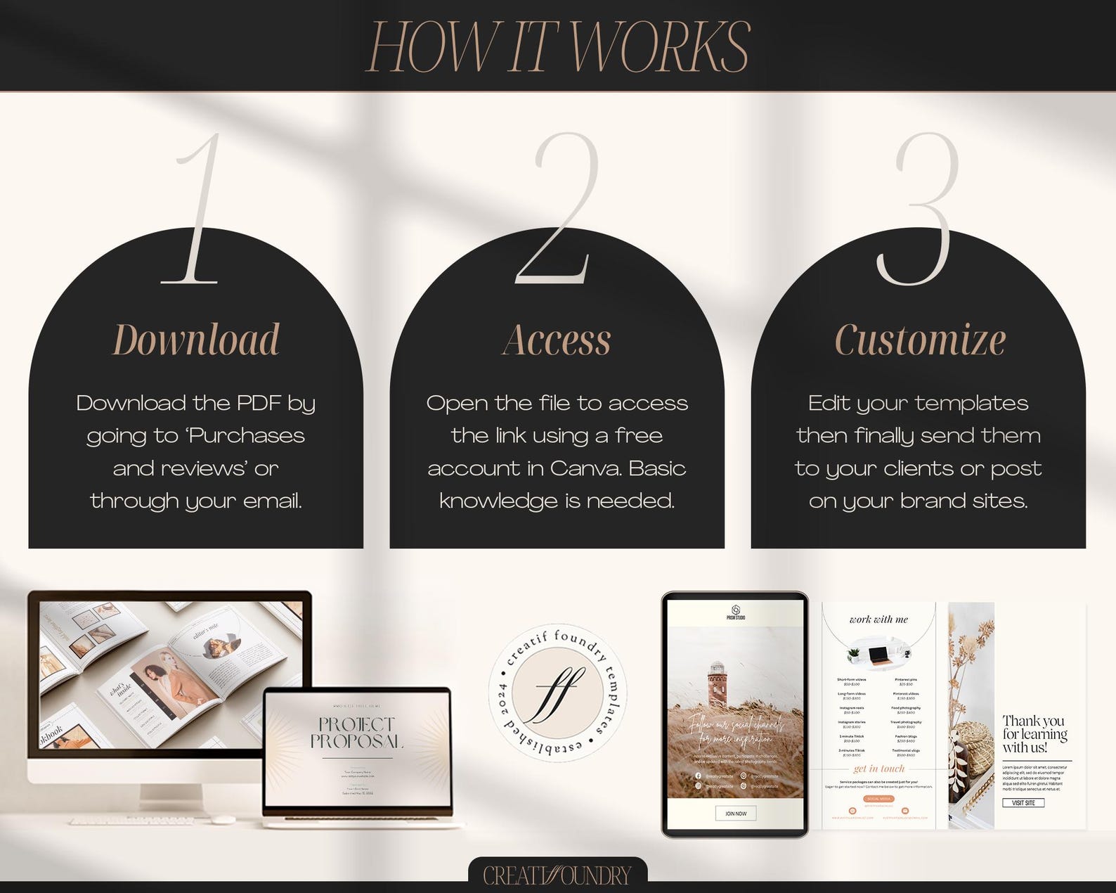 Real Estate Brand Board | Canva Template | Premade Branding Kit ...