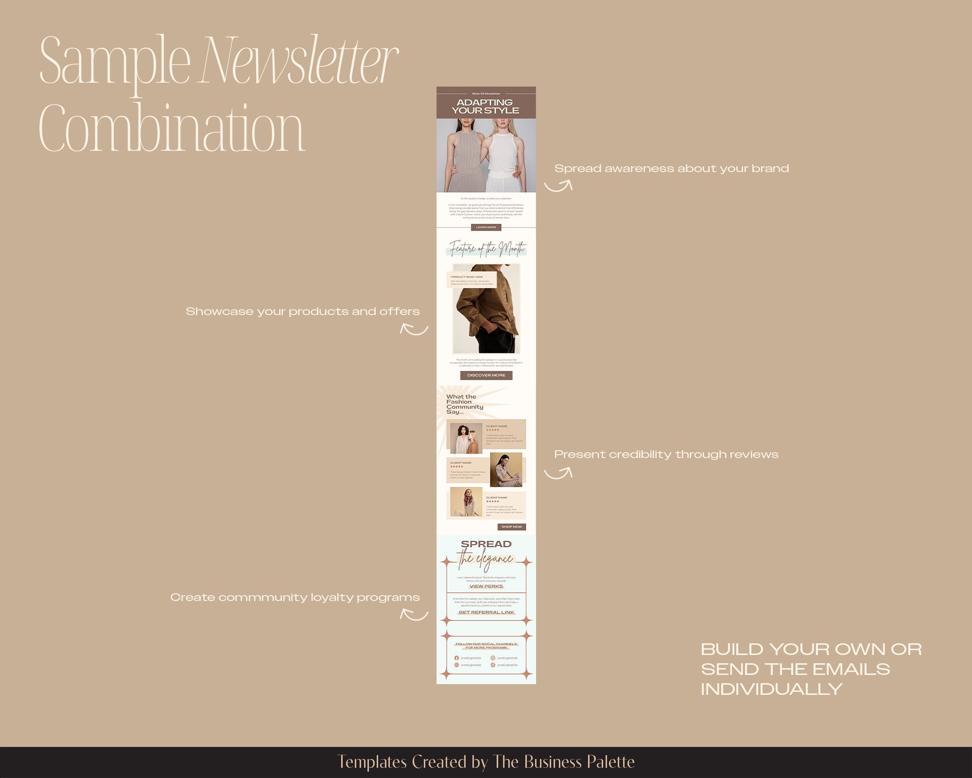 Fashion Ecommerce Email Set | 50 Canva Templates | Email Flow Creator ...