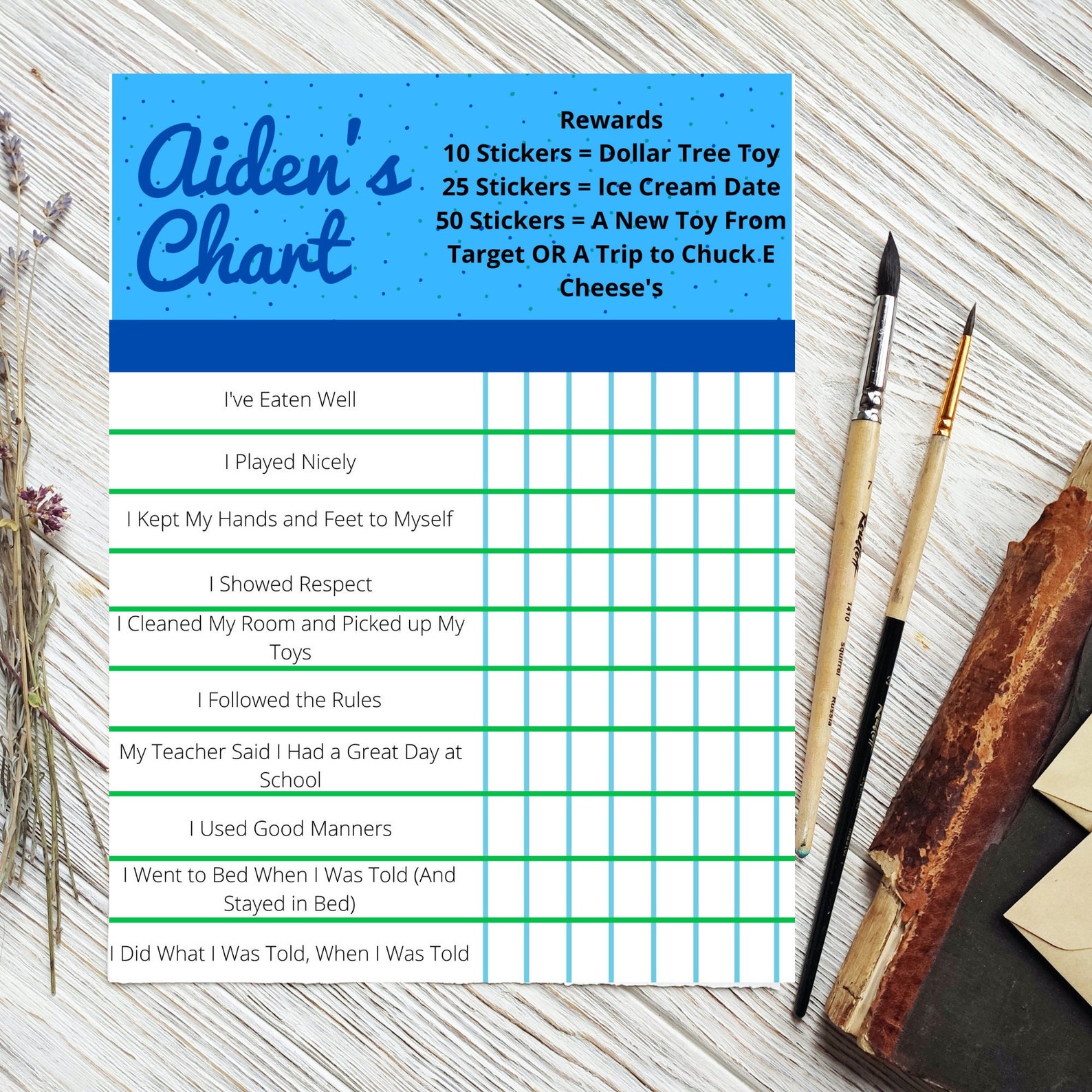 Positive Reinforcement Chart Customized Behavior Chart - Etsy
