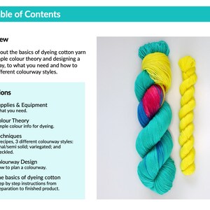 Learn to Dye Cotton Yarn - Ebook - Etsy
