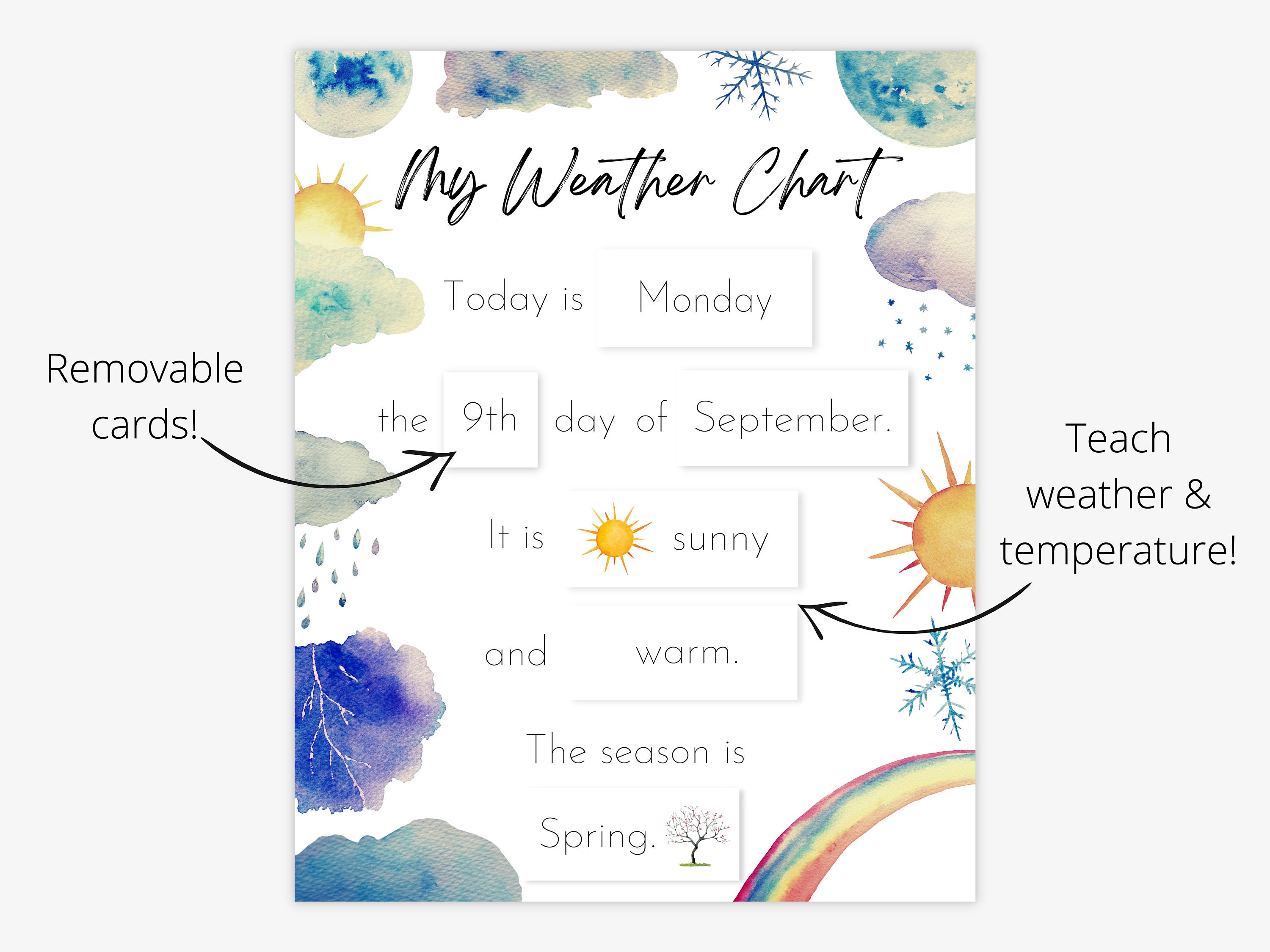 Morning Board • Weather Chart • Montessori Calendar • Perpetual ...