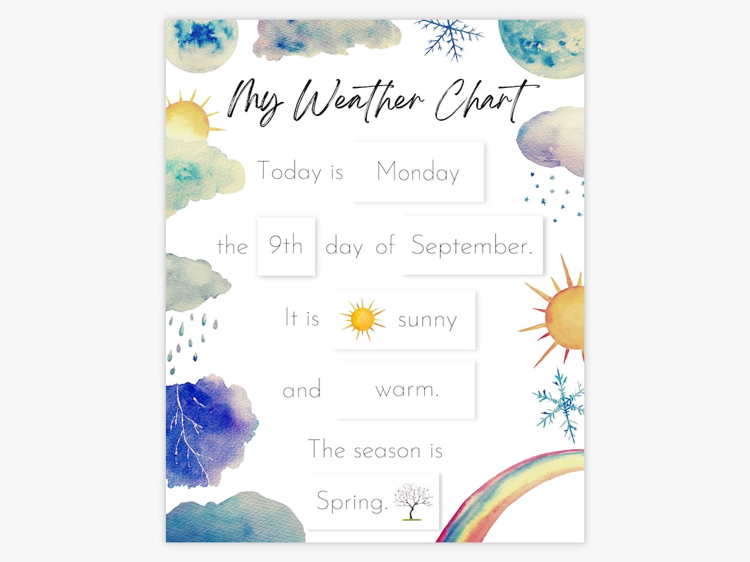 Morning Board • Weather Chart • Montessori Calendar • Perpetual ...