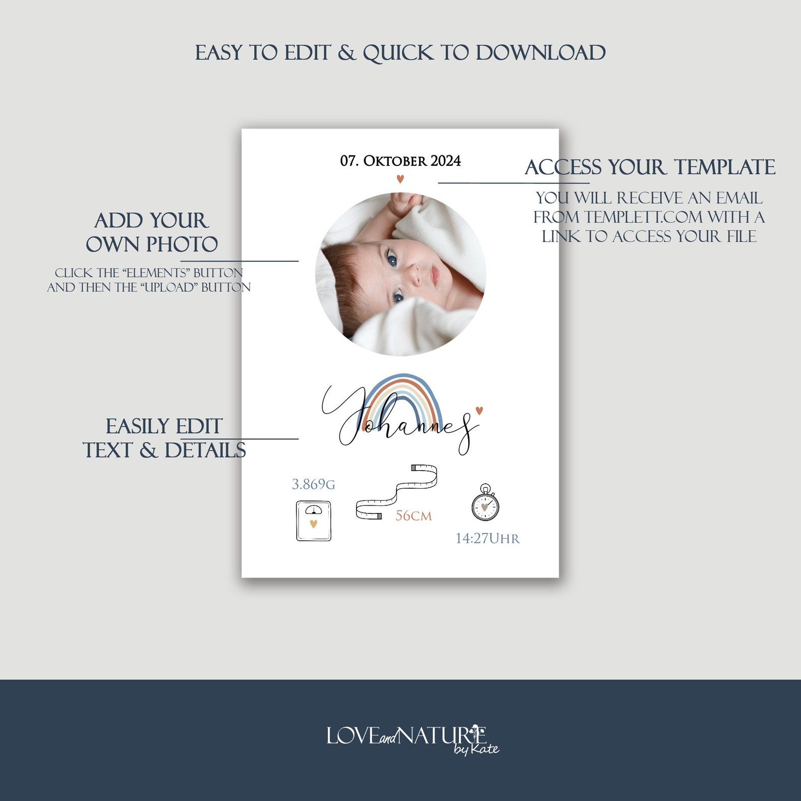 Birth Poster Boy to Design Yourself, Birth Gift Template Printable ...