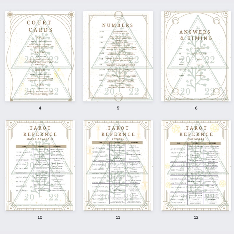 My Tarot Compendium - Quick Reference Sheets for Tarot Readings - Etsy