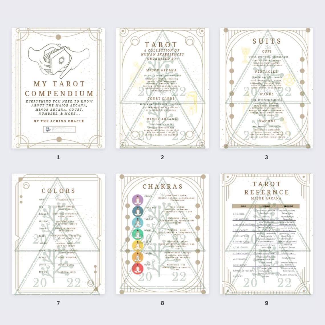 My Tarot Compendium - Quick Reference Sheets for Tarot Readings - Etsy
