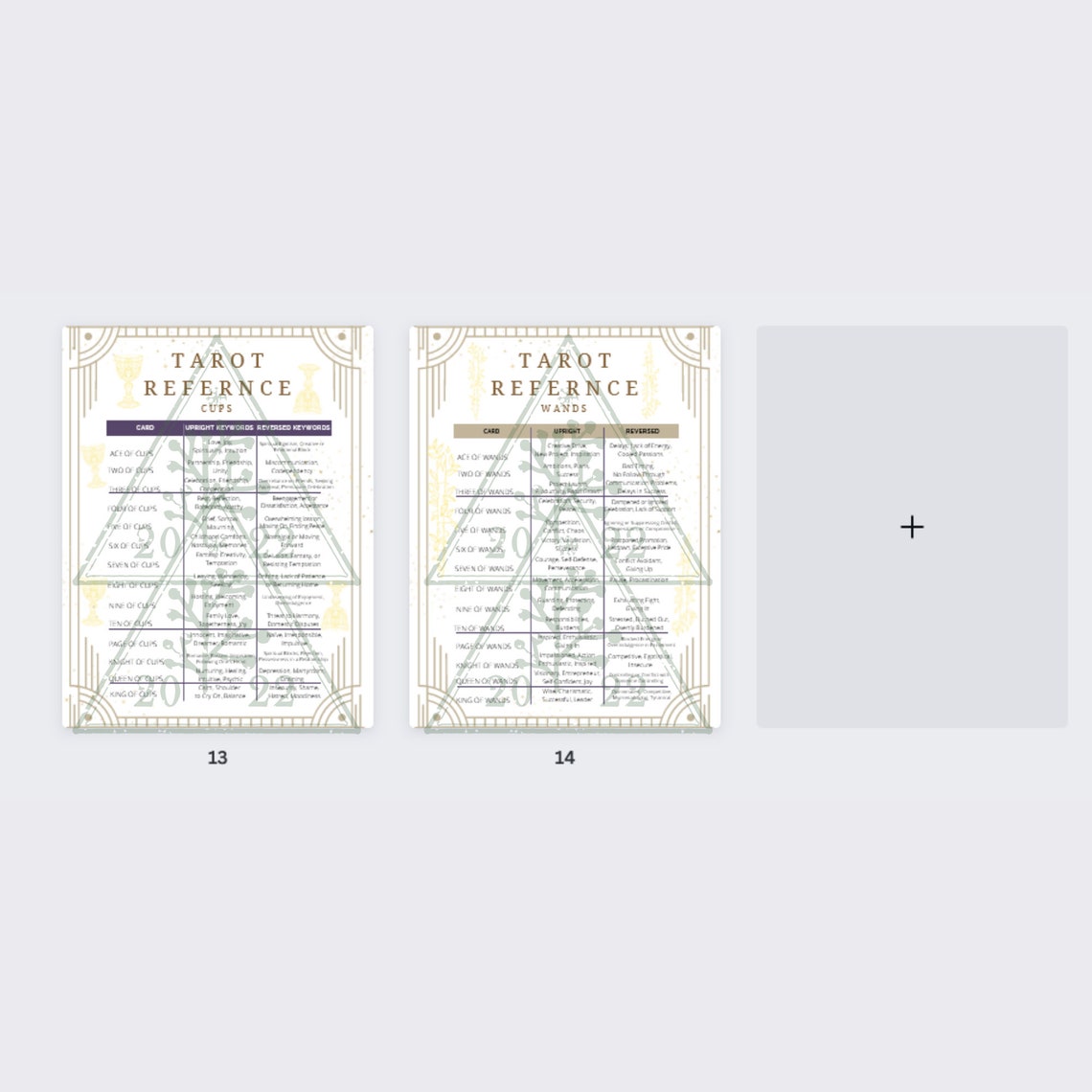 My Tarot Compendium - Quick Reference Sheets for Tarot Readings - Etsy