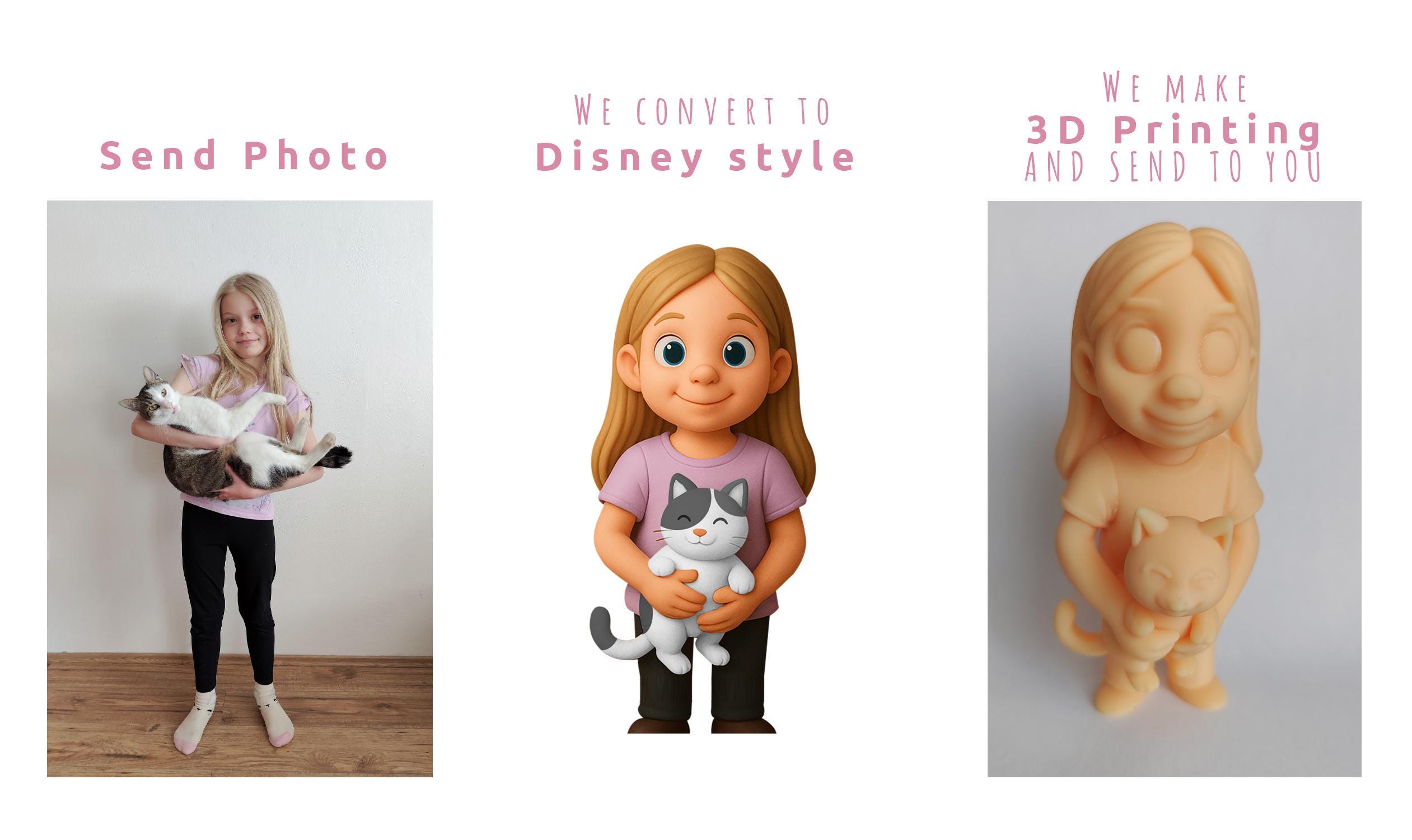 Custom 3D Printed Pixar-style Figure From Your Photo - Etsy