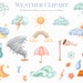 Weather Clipart Png Rainbow Clipart Sun Clipart Cloud - Etsy