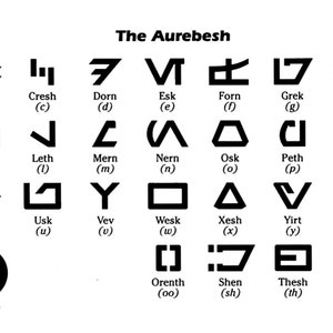 Personalized Aurebesh Bar Necklace – Star Wars Pendant, Sci-fi Jewelry ...