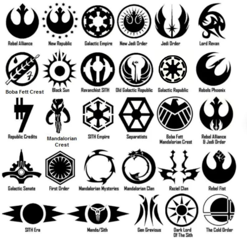 Personalized Aurebesh (star Wars) Wall Sign - Etsy