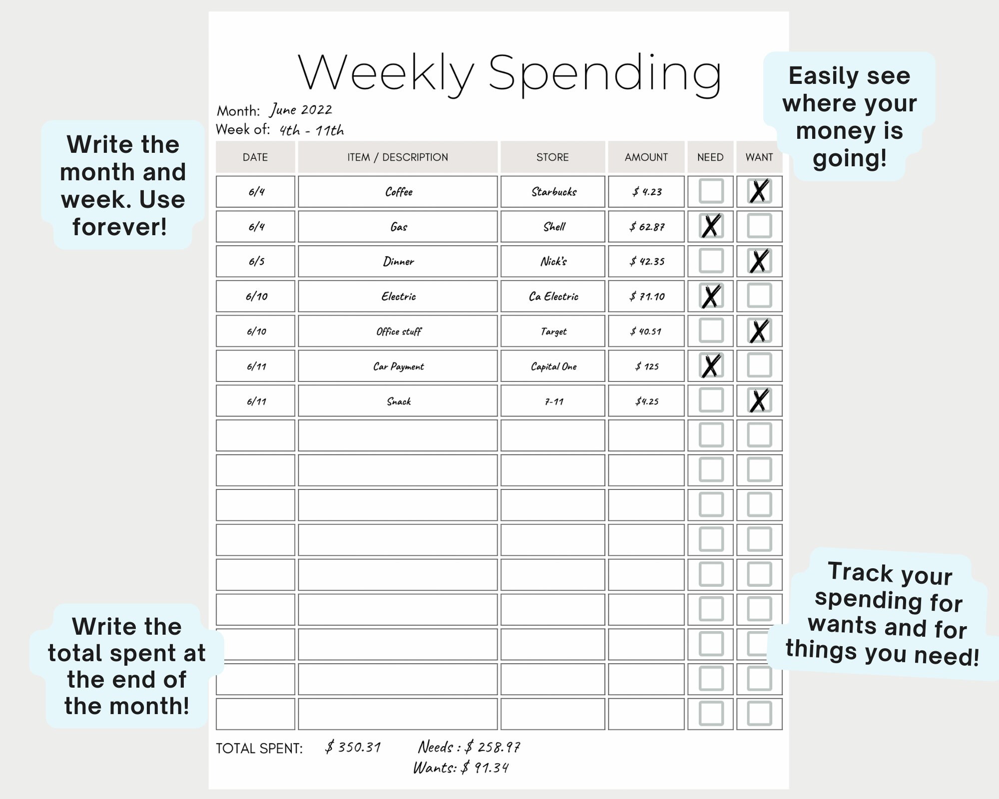 Printable Weekly Spending Tracker Minimalist Budget Planning Household ...