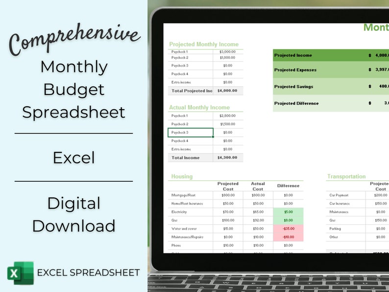 Comprehensive Monthly Budget Spreadsheet Template Excel Editable ...