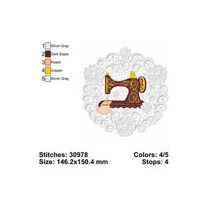 FSL Sewing Machine Lace Embroidery Design – Vintage Style Freestanding ...