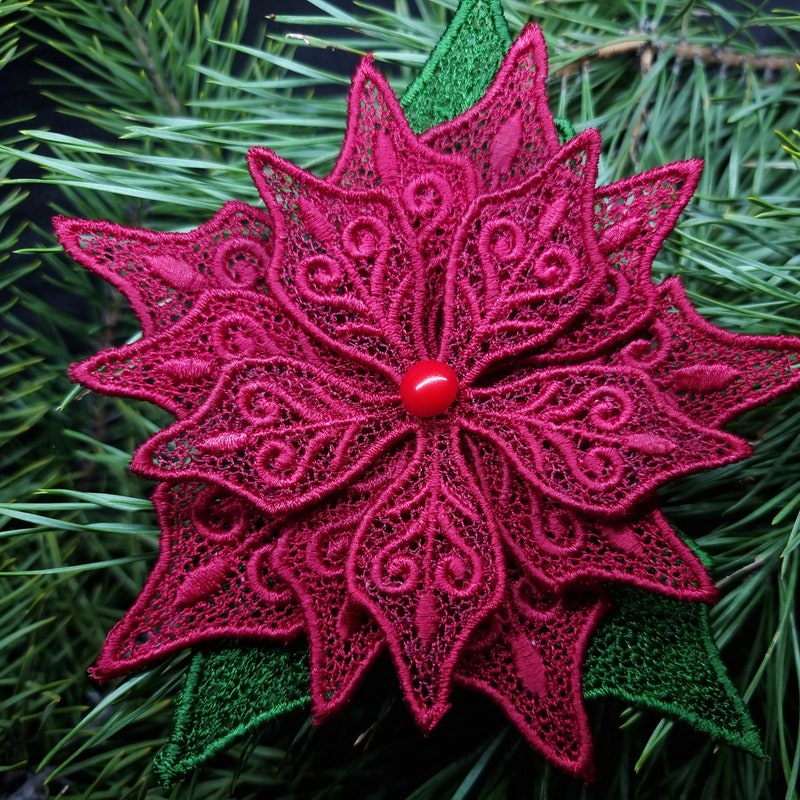 Window Lace Tool Kit - Etsy UK