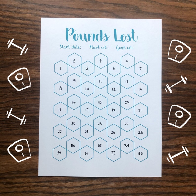 Weightloss Tracker, Pounds Lost, Progress Tracker, Bullet Journal ...