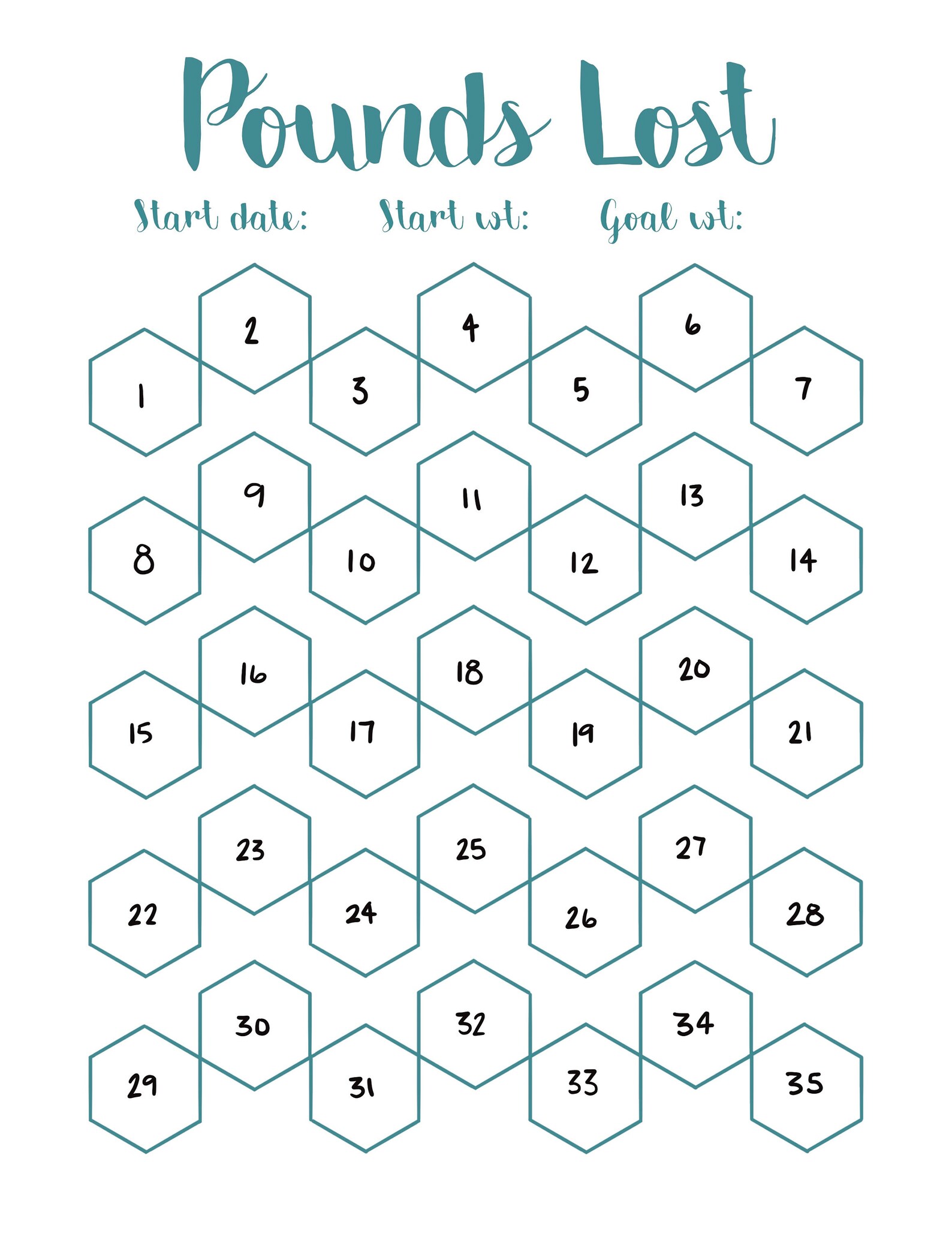 Weightloss Tracker, Pounds Lost, Progress Tracker, Bullet Journal ...