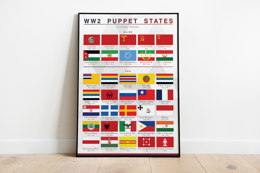 WW2 Puppet States - Print - Etsy