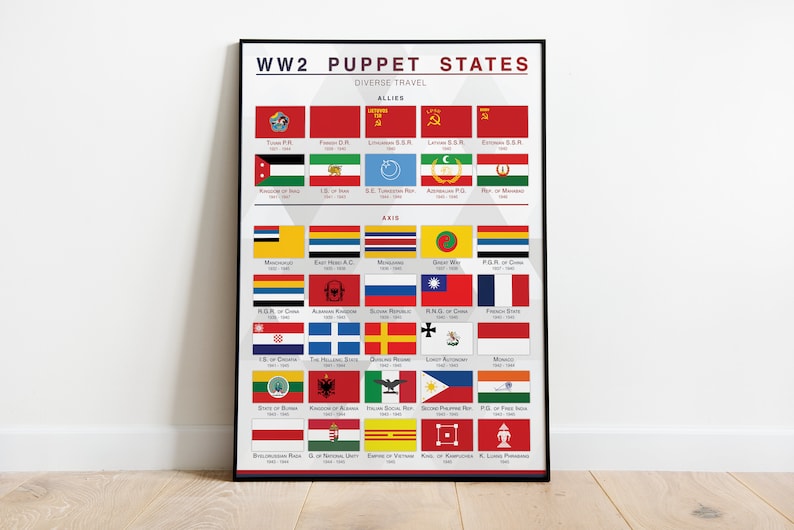 WW2 Puppet States Print - Etsy