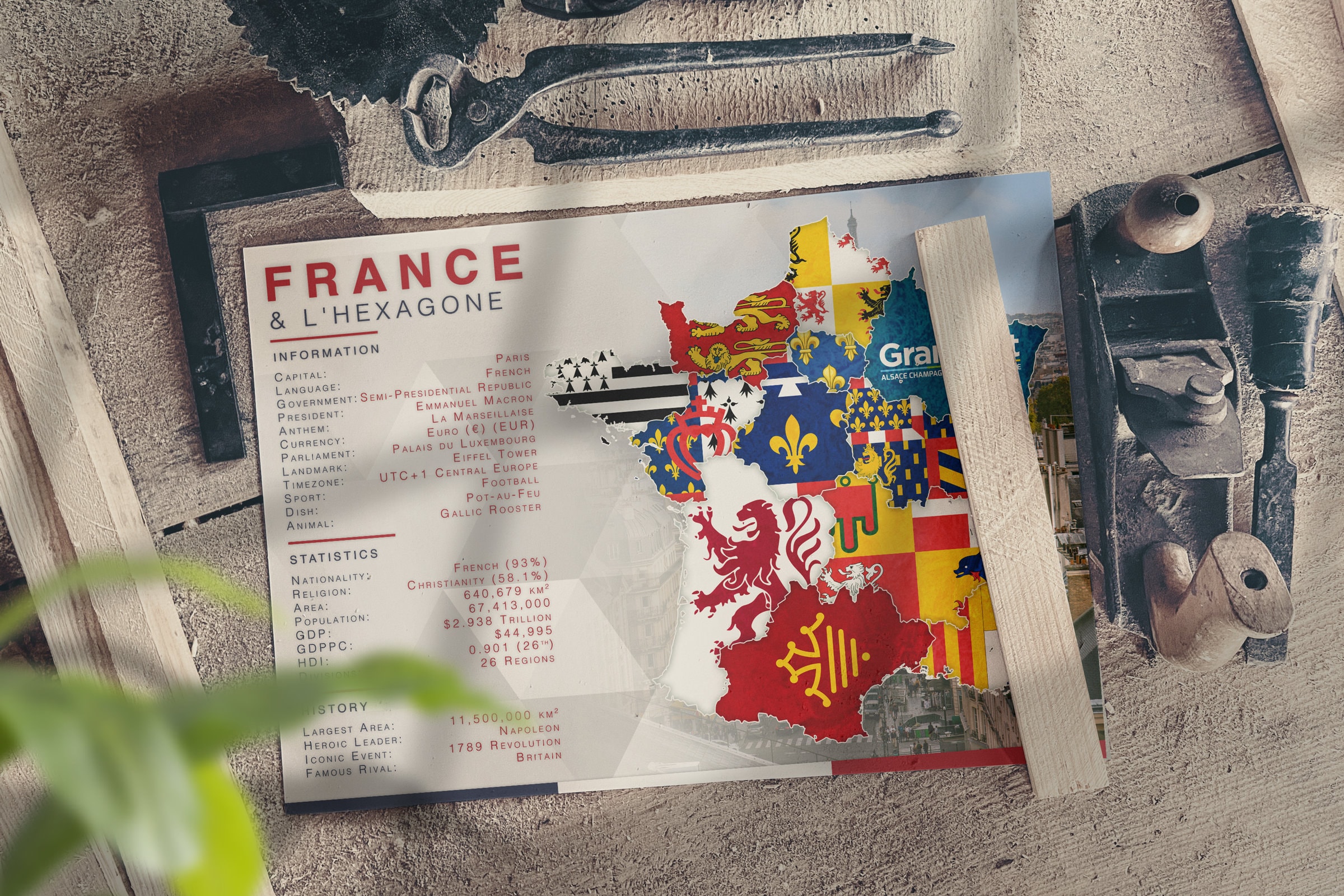 France Country Profile and L'hexagone - Map Print - Etsy