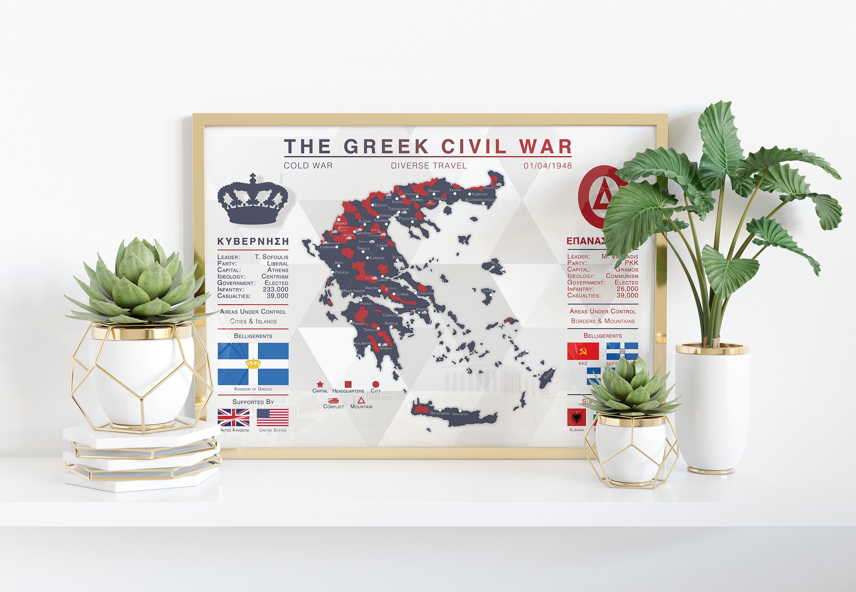 The Greek Civil War - Map Print - Etsy