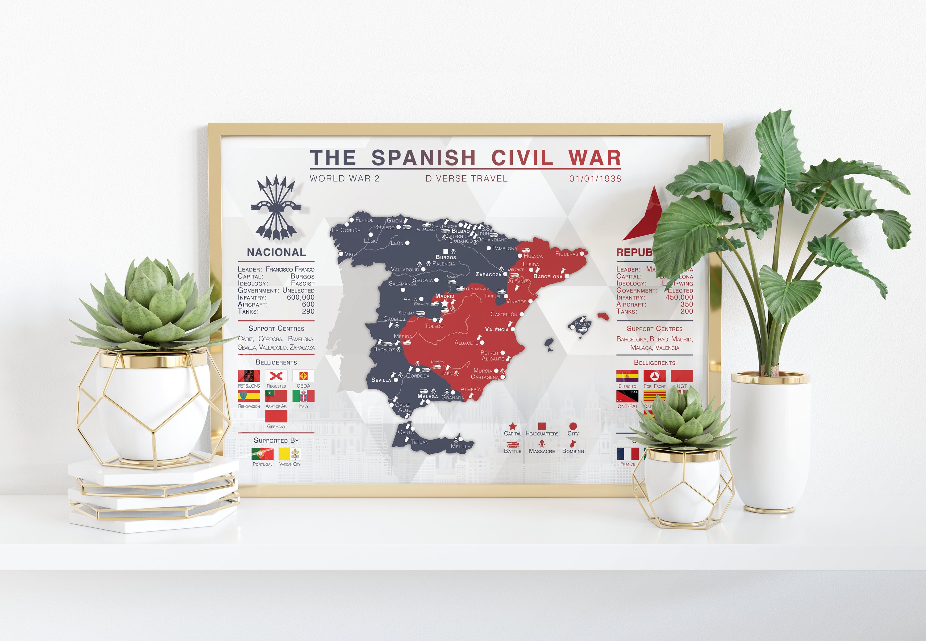 The Spanish Civil War - Map Print - Etsy
