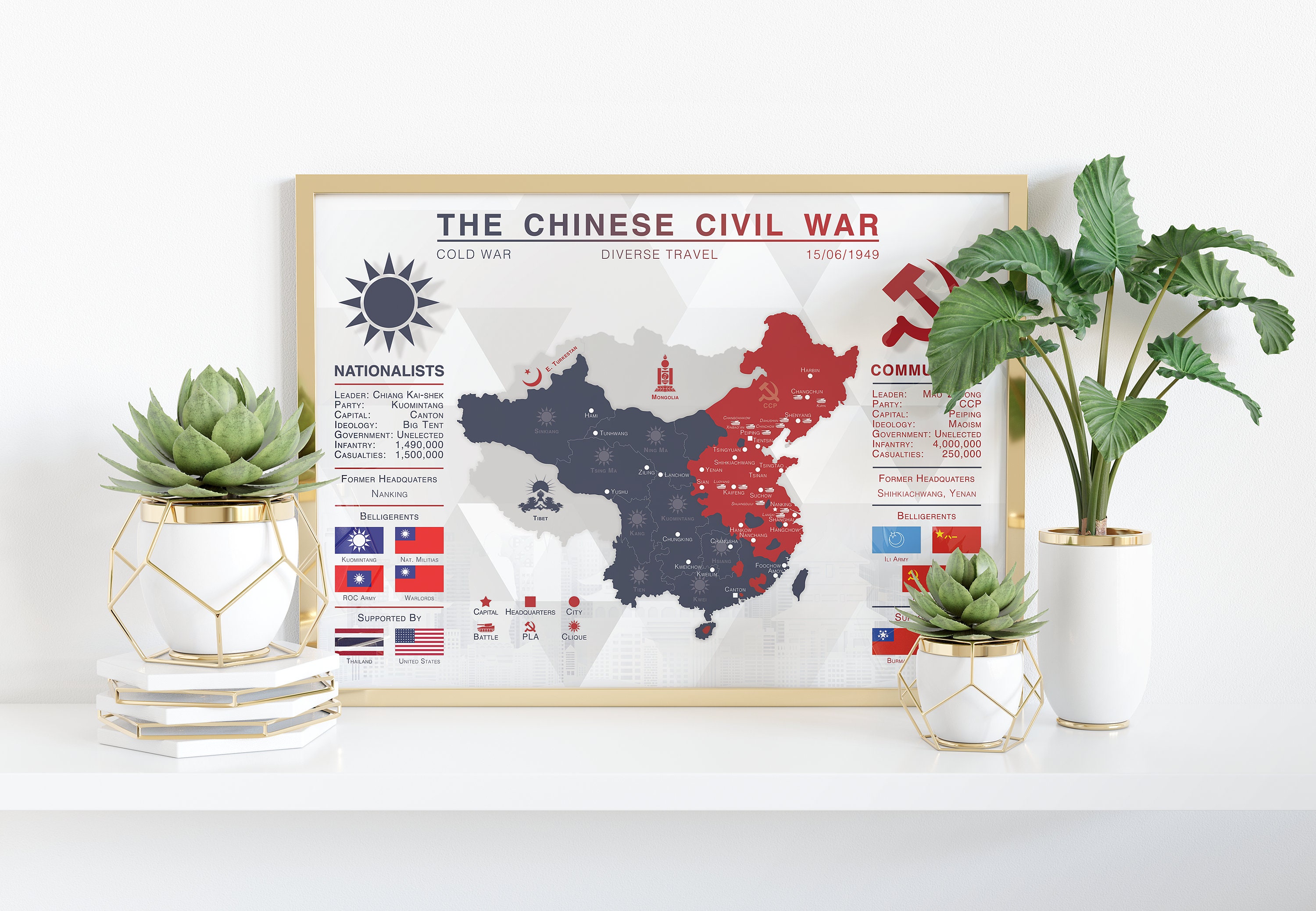 The Chinese Civil War Map Print - Etsy