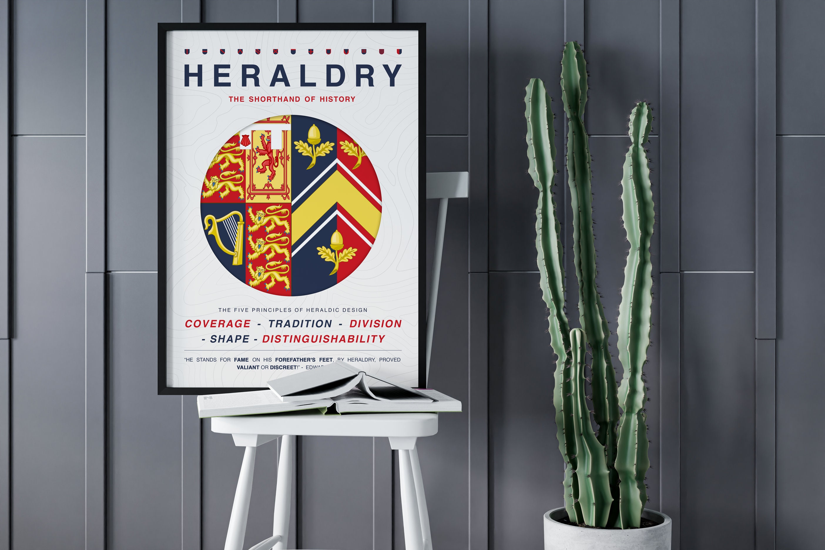 Heraldry - Professional Coat of Arms Design Print (gift/office/dorm ...
