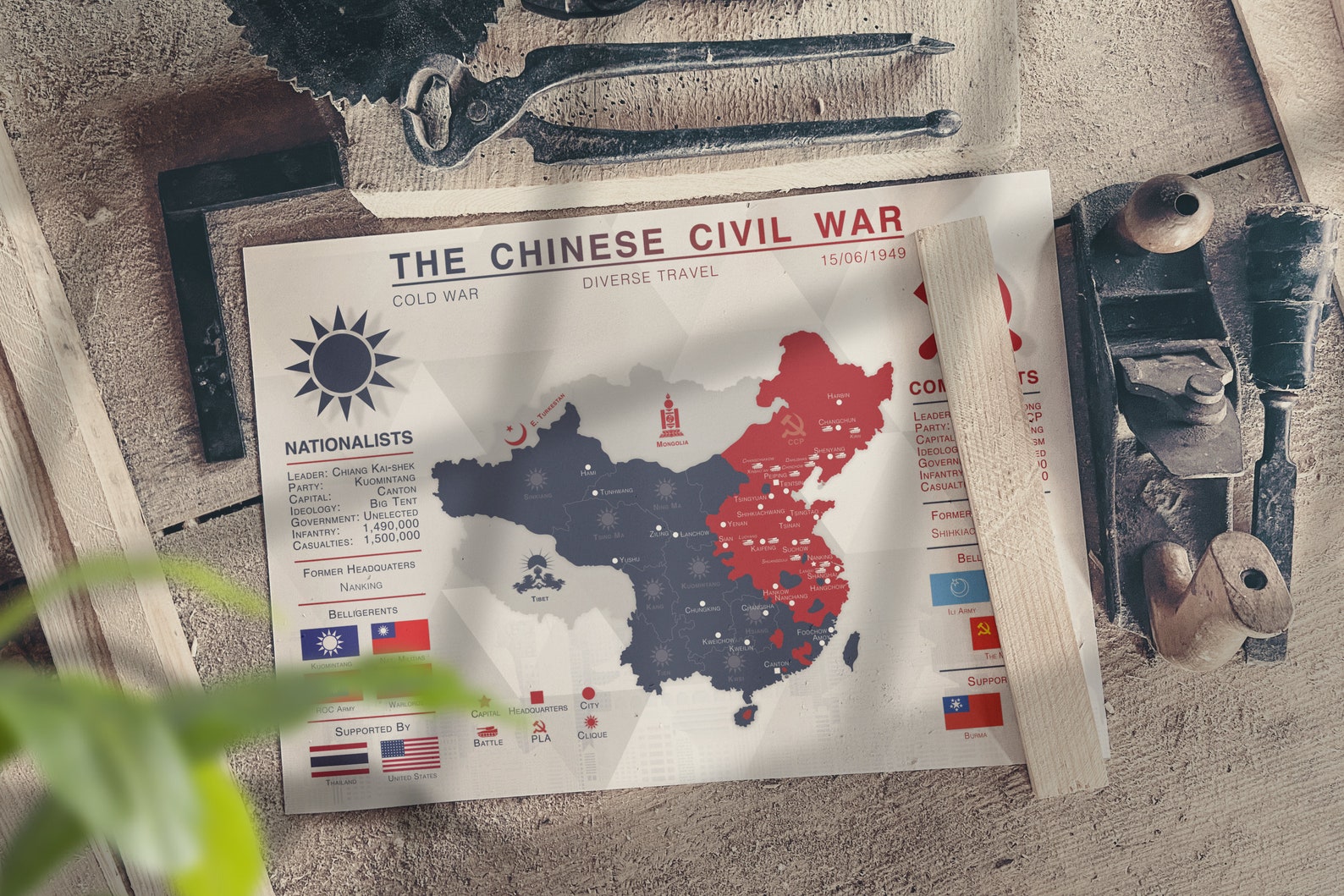 The Chinese Civil War - Map Print - Etsy