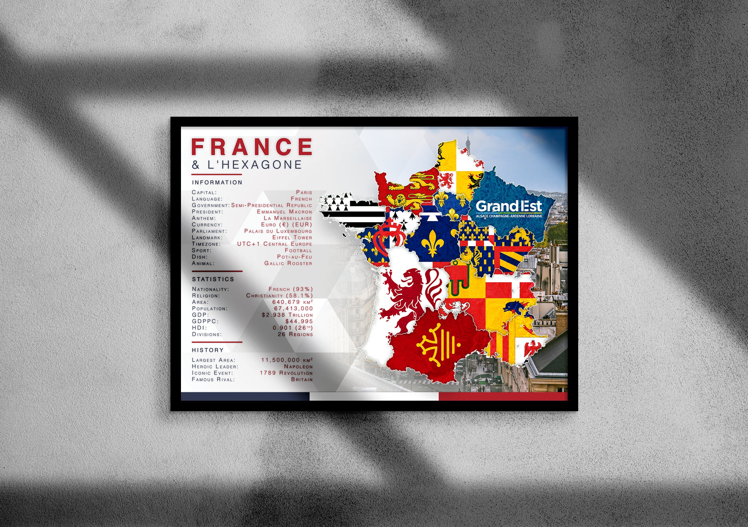France Country Profile and L'hexagone - Map Print - Etsy