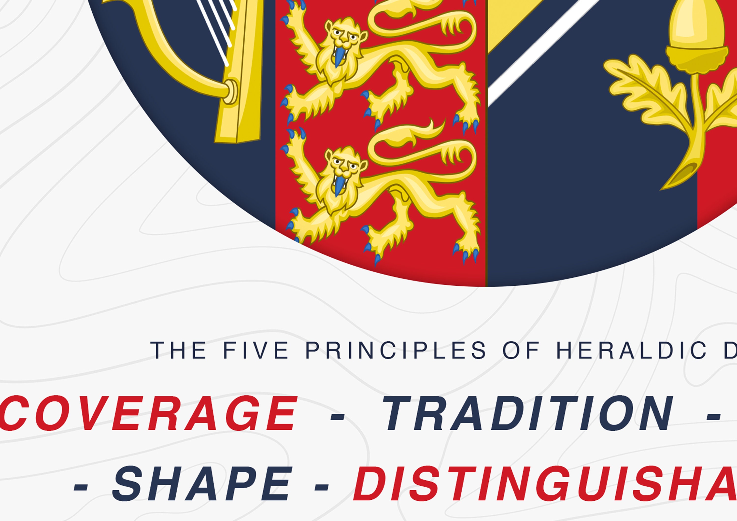 Heraldry - Professional Coat of Arms Design Print (gift/office/dorm ...