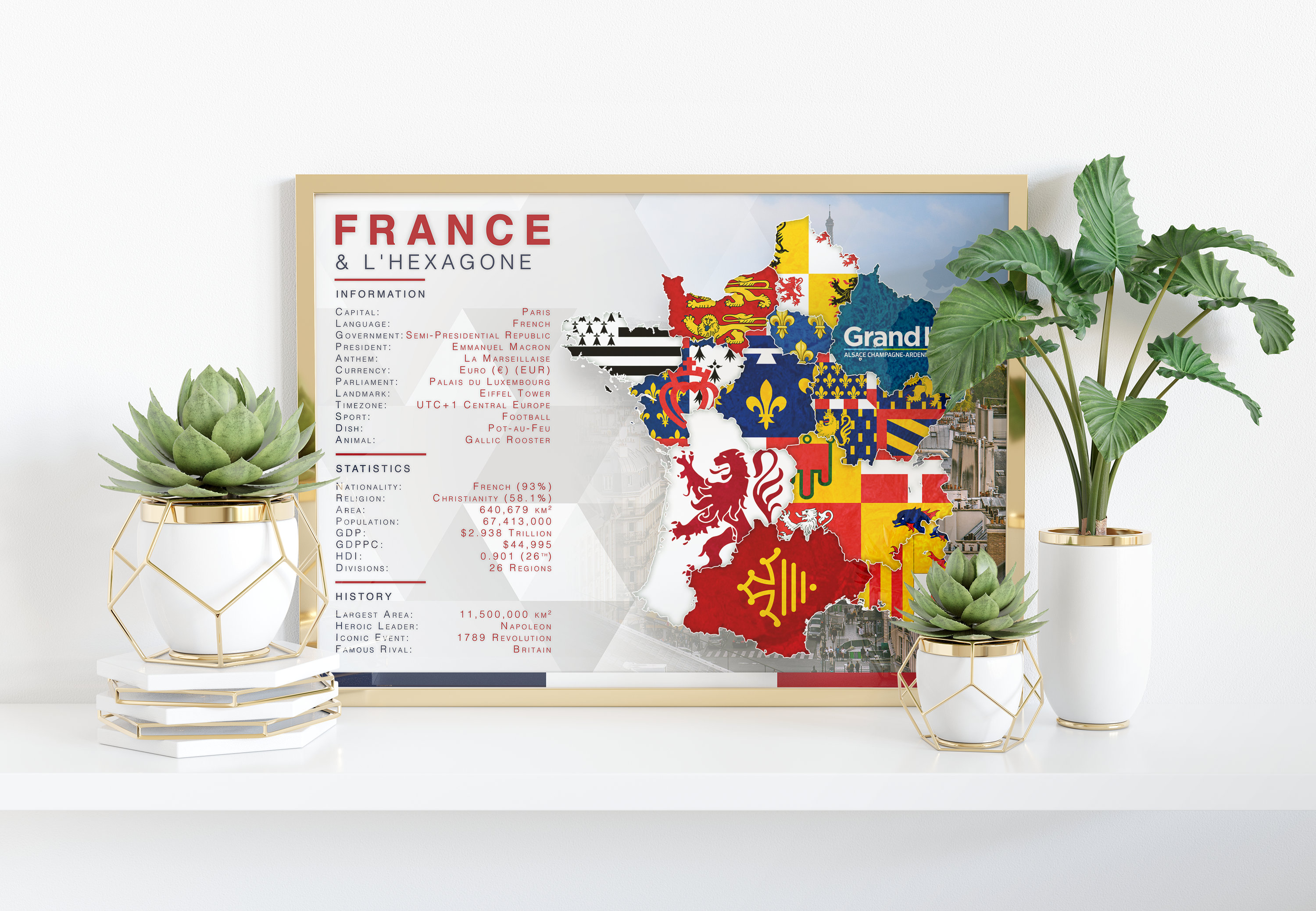 France Country Profile and L'hexagone - Map Print - Etsy
