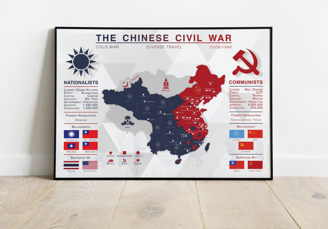 The Chinese Civil War Map Print - Etsy