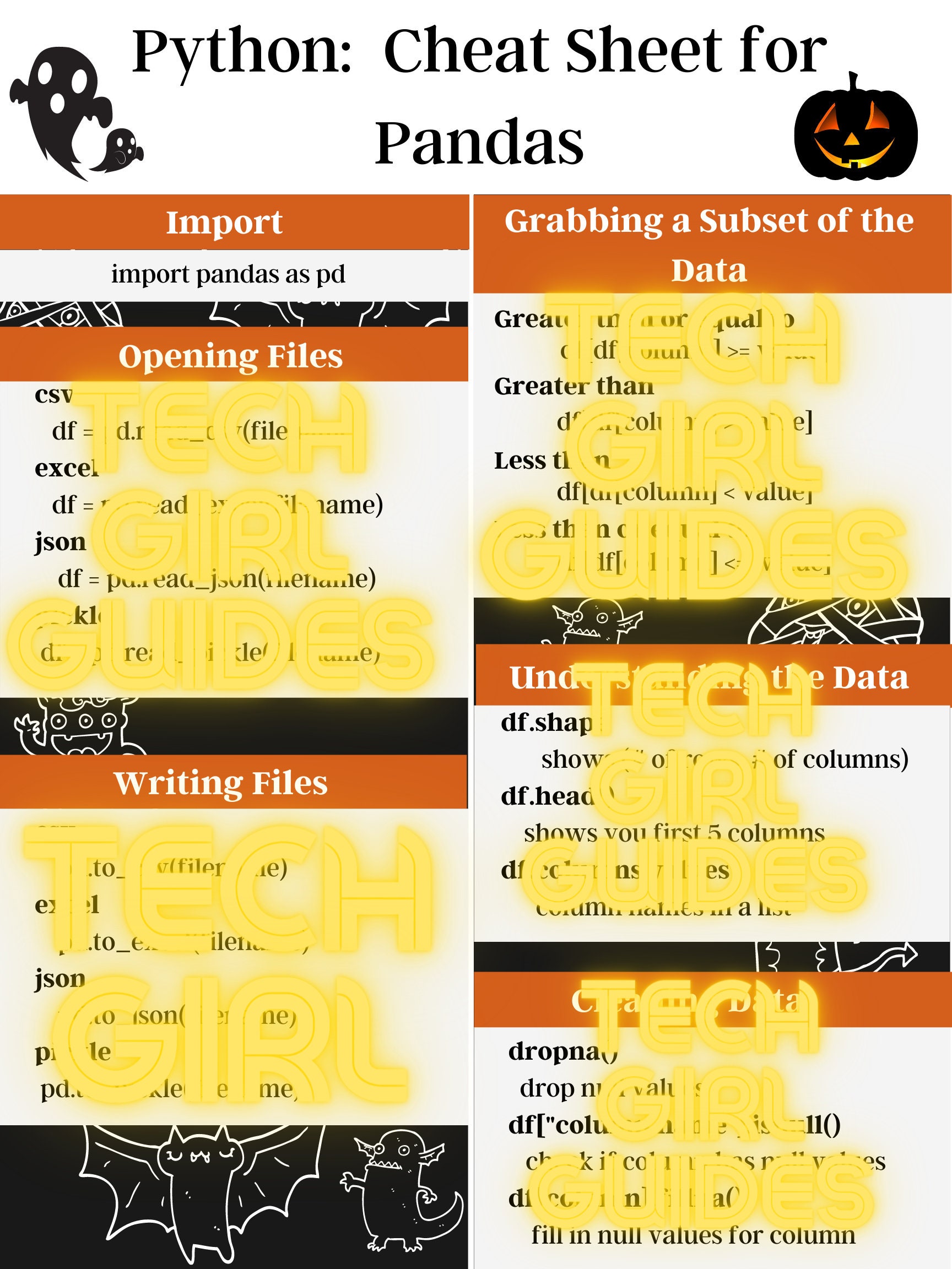 Python Pandas Cheat Sheet (pink Flower Design/halloween, Customizable ...
